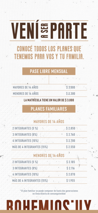 Planes - Club Atlético Bohemios