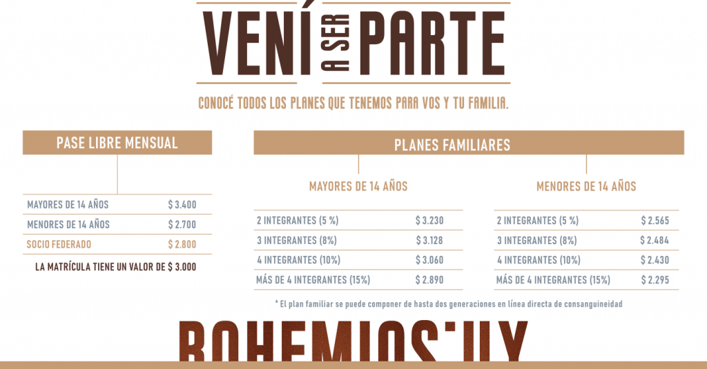 Planes - Club Atlético Bohemios